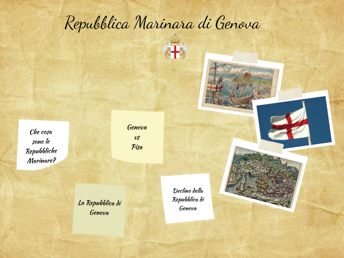 repubblica marinara di genova by Christopher Cortese on Prezi