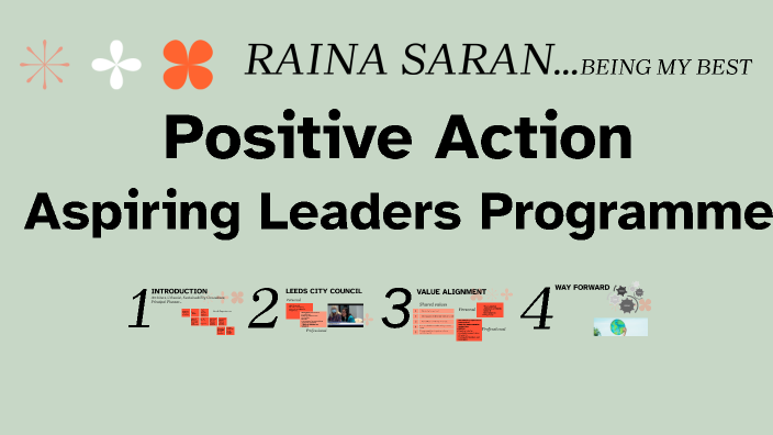 Aspiring Leaders program by r sb on Prezi