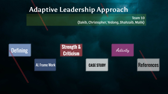 Adaptive Leadership by Sakib Ahmed on Prezi