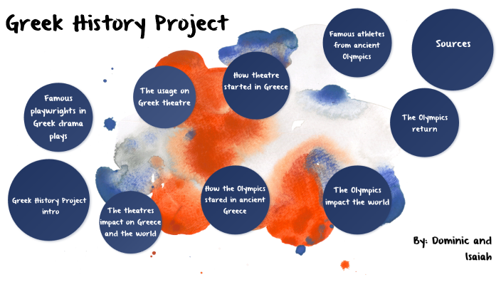 Greek History Project by Dominic Benson on Prezi