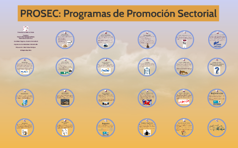 PROSEC: Programas de Promoción Sectorial by Angel Cerón on Prezi