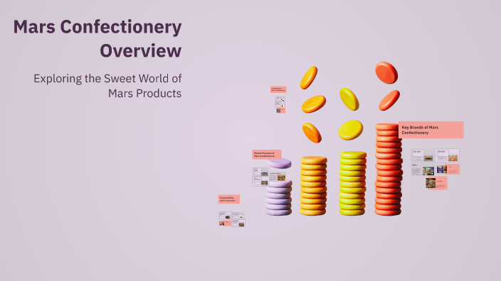 Mars Confectionery Overview by AP K on Prezi