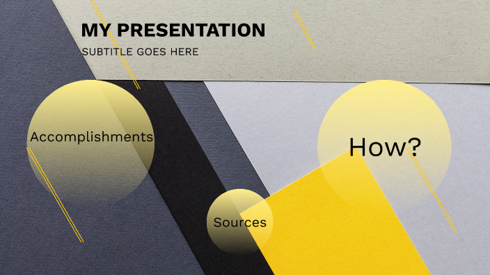 The Future by Mason Eaves on Prezi