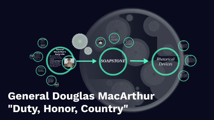 General Douglas MacArthur "Duty, Honor, Country by Abigail Merenuk on Prezi