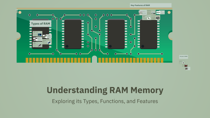 Understanding RAM Memory by JS on Prezi