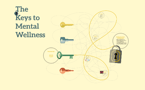 The Keys to Mental Wellness by Ashlee Fisher on Prezi