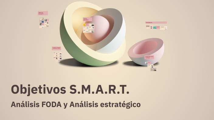 Objetivos S.M.A.R.T. by Emily Naranjo on Prezi