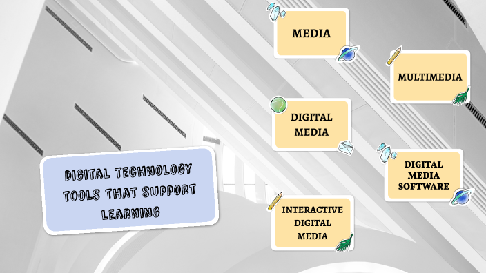 Digital technology tools that support learning by Charlene Pangiligan ...