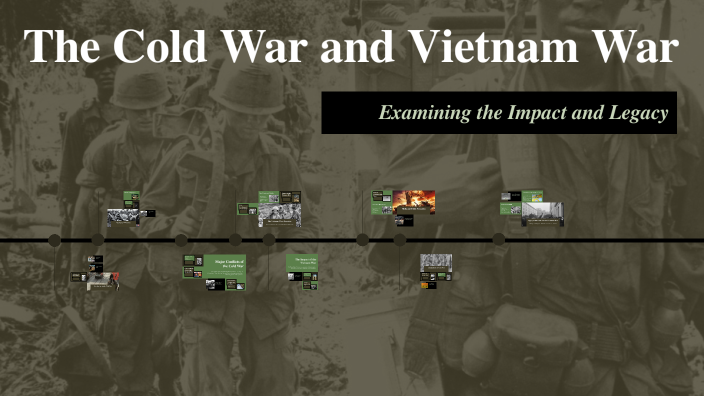 The Cold War and Vietnam War by Alex on Prezi