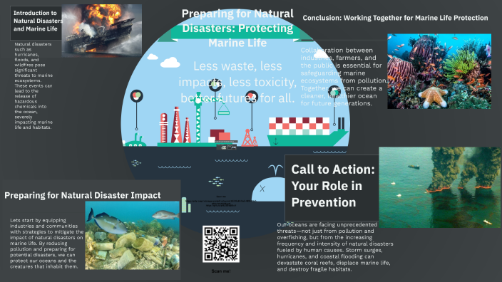 Preparing for Natural Disasters: Protecting Marine Life by Kenneth ...