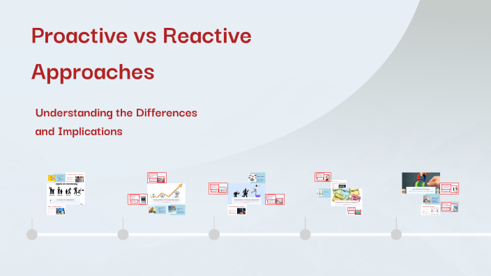 Proactive vs Reactive Approaches by Talha Rahman on Prezi