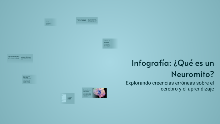 Infografía: ¿Qué es un Neuromito? by Daniela Fuel on Prezi