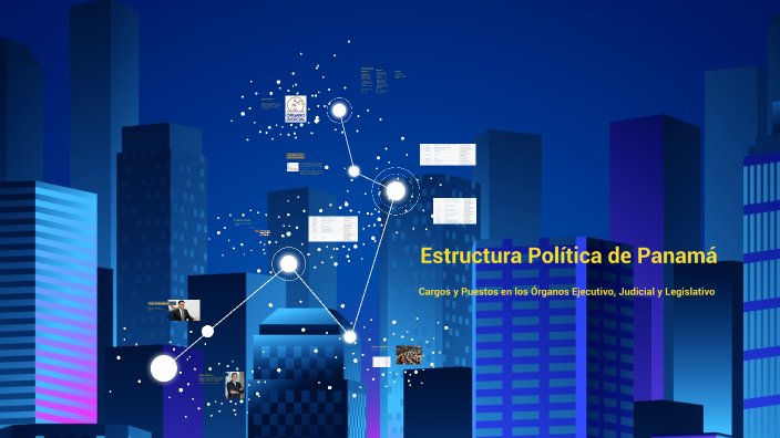 Estructura Política de Panamá by Charlize Avila on Prezi