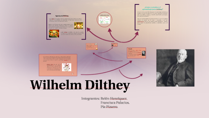 Wilhelm Dilthey by belen henriquez castro on Prezi