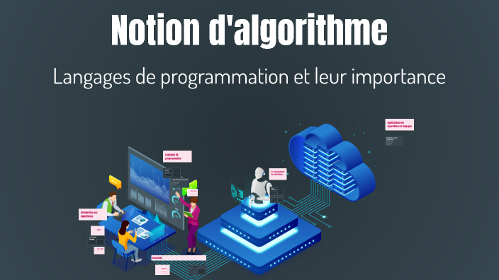 Notion d'algorithme by Wiam Asaad on Prezi