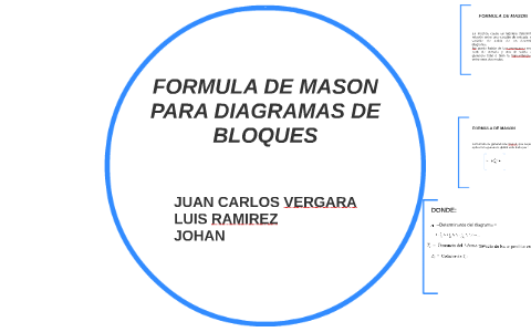 FORMULA DE MASON PARA DIAGRAMAS DE BLOQUES by on Prezi