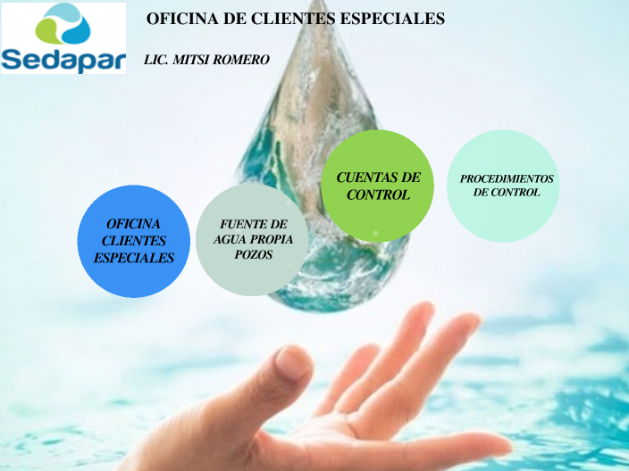 OFICINA DE CLIENTES ESPECIALES by CLIENTES ESPECIALES on Prezi