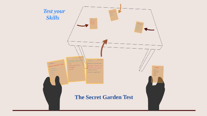 The Secret Garden Test by Noah C on Prezi