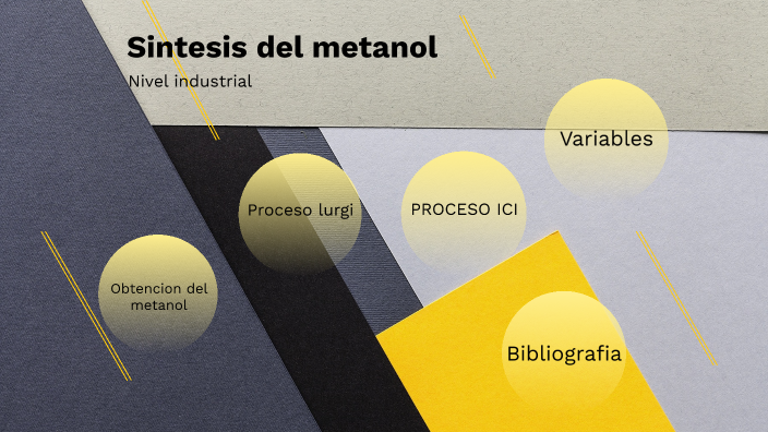Síntesis del metanol - Proceso a nivel industrial by Arturo gonzalez on ...