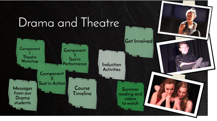 Drama and Theatre Course Overview by Rebecca Ryan on Prezi