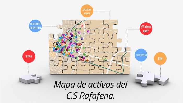 Mapa de activos by Elena Carrasco on Prezi