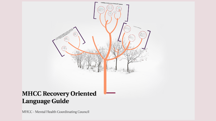 MHCC Recovery Oriented Language Guide by Andrea Williams on Prezi