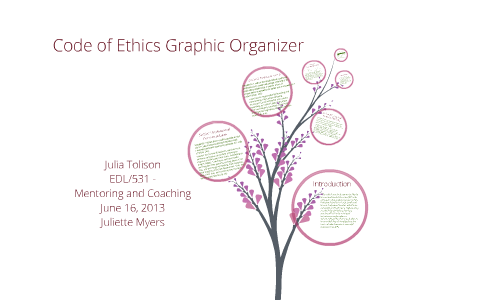 Code of Ethics Graphic Organizer by Julia Tolison