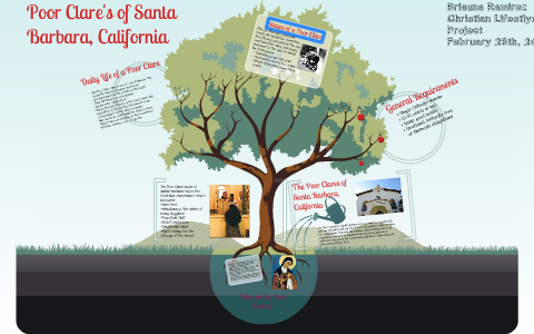 Poor Clares of Santa Barbara, California by Briauna Ramirez