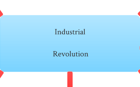 Industrial Revolution Trading Cards by Eric Schaeffer on Prezi