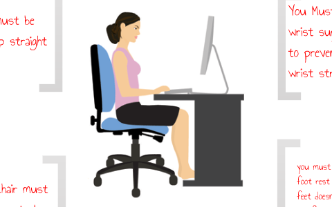Ict Ergonomics by Molly Davies on Prezi