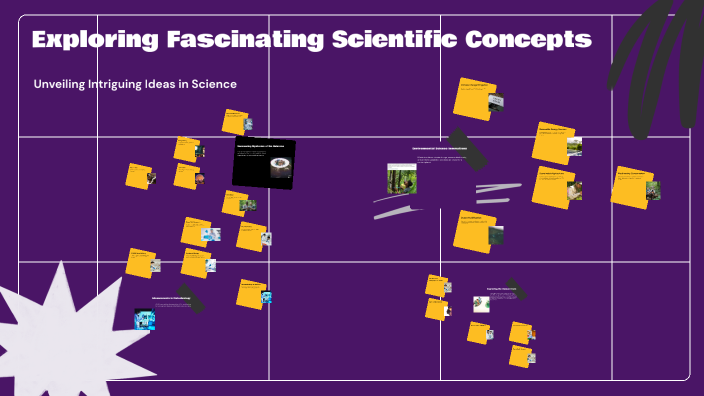 Exploring Fascinating Scientific Concepts by Tâm Minh on Prezi