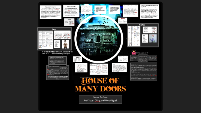House of Many Doors Poster by kris c on Prezi