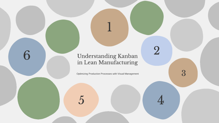 Understanding Kanban in Lean Manufacturing by leandro huntington on Prezi