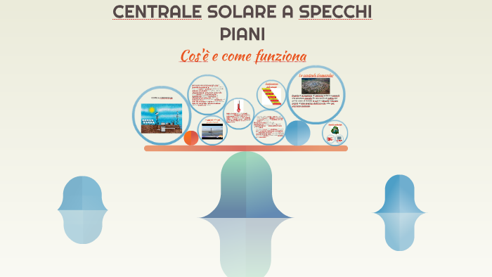 Centrale solare a specchi piani by R. Morello on Prezi