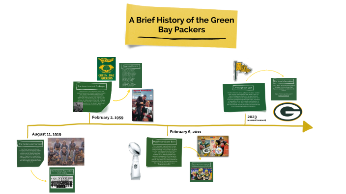 History of the Green Bay Packers by Cecilia Kramer on Prezi