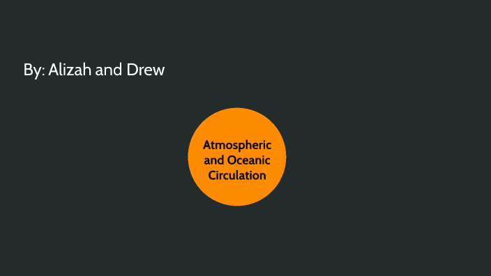 Science by Drew Ensign on Prezi
