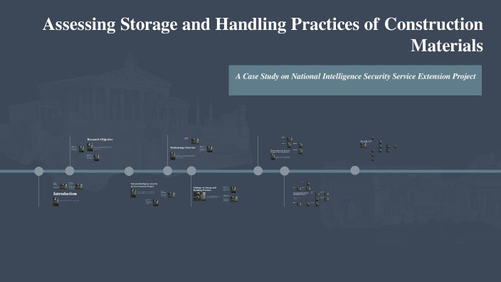 Assessing Storage and Handling Practices of Construction Materials by ...