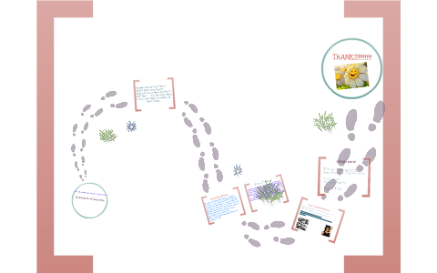 A Prezi about Michelle Obama & Rosa Parks by Annie Garach on Prezi