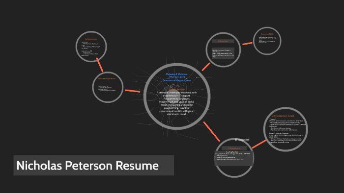 Nicholas Peterson Resume by Nick Peterson on Prezi