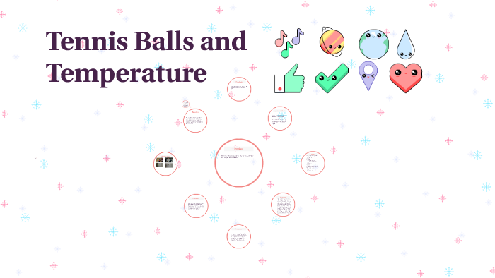 Tennis Balls and Temperature by katerina wuchnick on Prezi