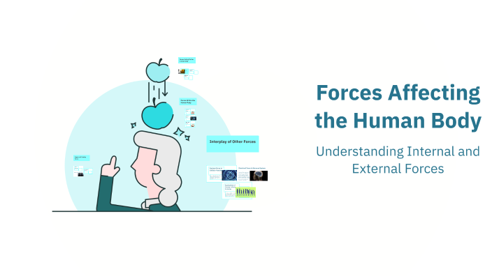 Forces Affecting the Human Body by omar zaki on Prezi