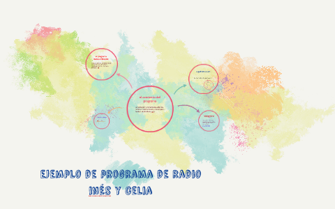 ejemplo de programa de radio by inelia priones monchiller on Prezi