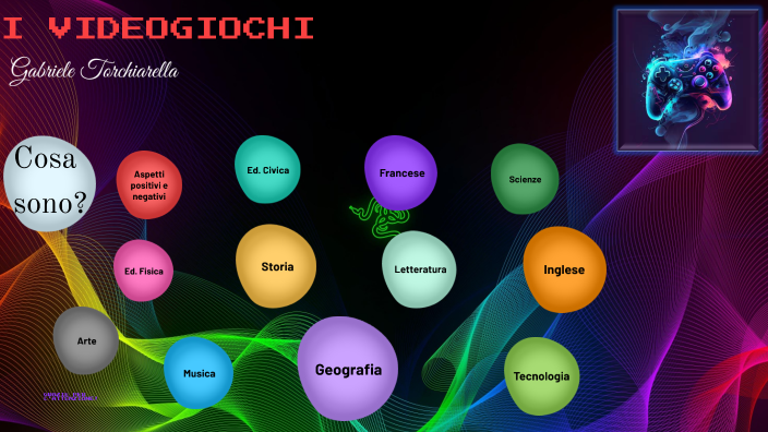 Tesina: videogiochi by Michela Mastrangelo on Prezi