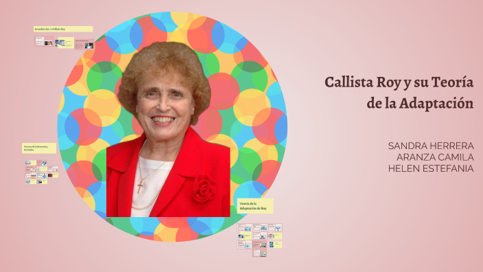Callista Roy y su Teoría de la Adaptación by SANDRA HERRERA on Prezi