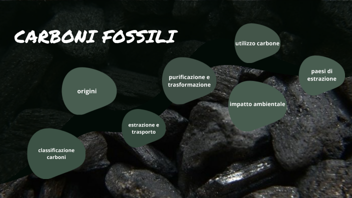 Carboni fossili by stella mhilli on Prezi