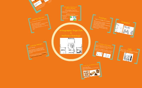 Multiview Drawings by Scott Orton