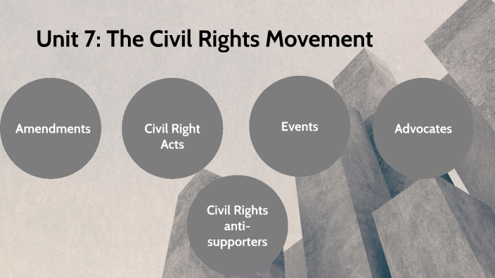 Unit 7: The Civil Rights Movement by Eduardo Cruz on Prezi