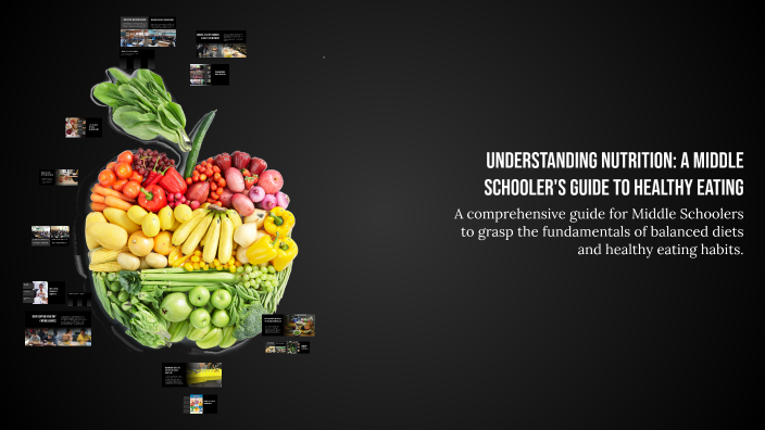 Understanding Nutrition: A 7th Grader's Guide to Healthy Eating by ...