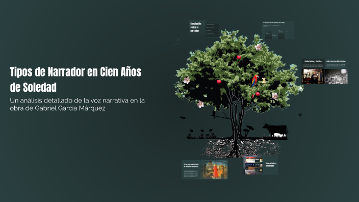 Tipos de Narrador en Cien Años de Soledad by Sara Valenzuela on Prezi