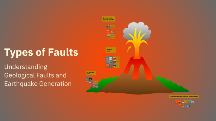Types of Faults by cindy cuyno on Prezi
